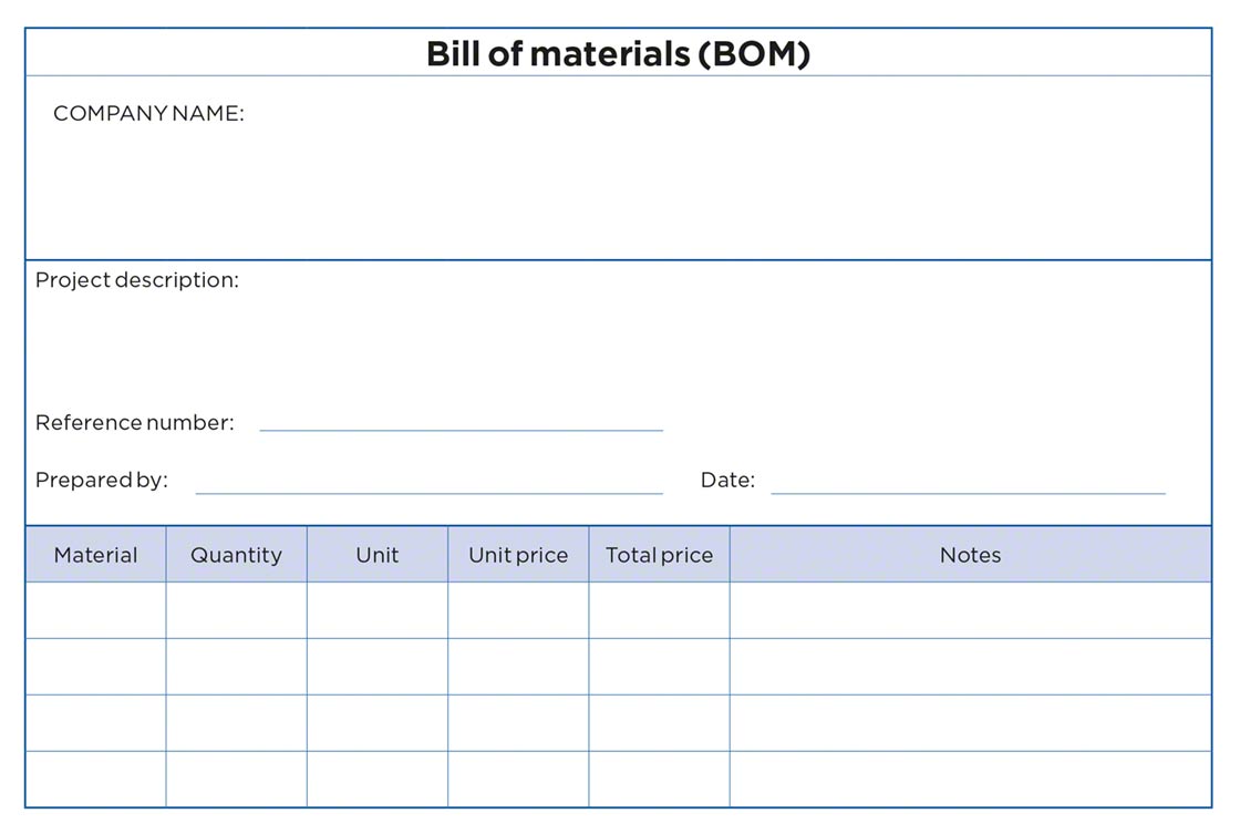 Bill of materials (BOM): definition and design - Interlake Mecalux