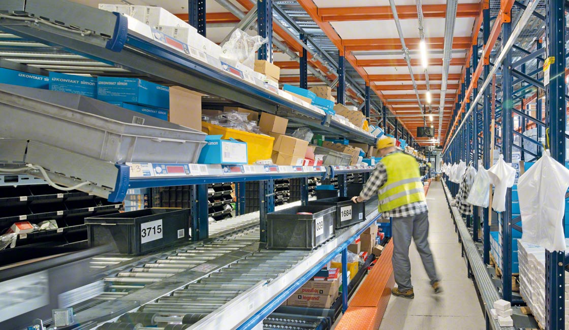 Cluster picking for speedy order fulfillment - Interlake Mecalux