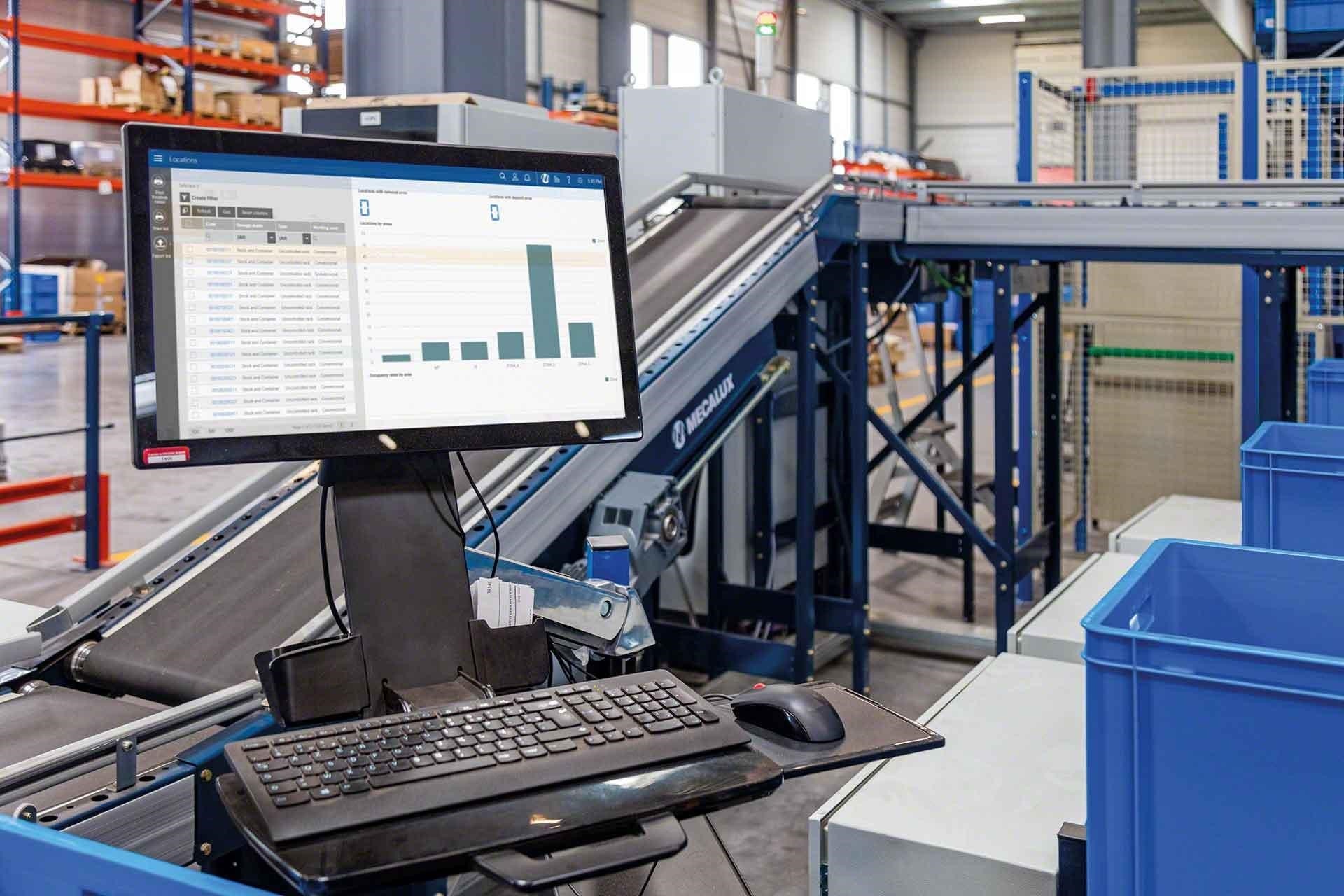 ERP: definition and how it is different from a WMS - Interlake Mecalux