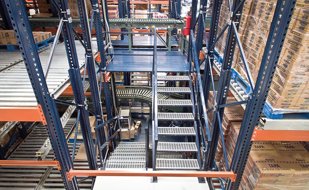 The DECASA automated clad-rack warehouse - Interlake Mecalux