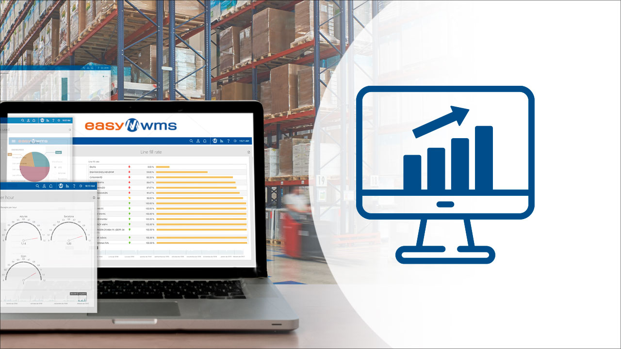 Video showing Warehouse management software (WMS) - Interlake Mecalux