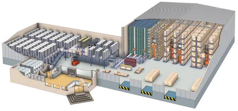 Definition of a warehouse - Interlake Mecalux