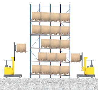 Pallet Flow Racks | Pallet Flow Racking - Interlake Mecalux
