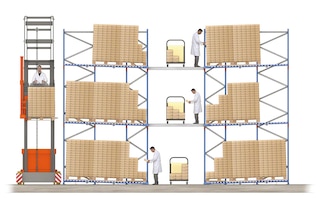 Pallet Flow Racks | Pallet Flow Racking - Interlake Mecalux
