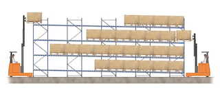 Pallet Flow Racks | Pallet Flow Racking - Interlake Mecalux