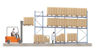 Pallet Flow Racks | Pallet Flow Racking - Interlake Mecalux