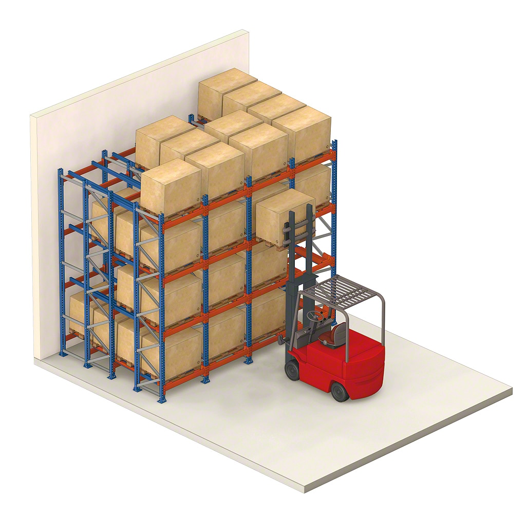 Push Back Racking Systems | Push-Back Racks - Interlake Mecalux
