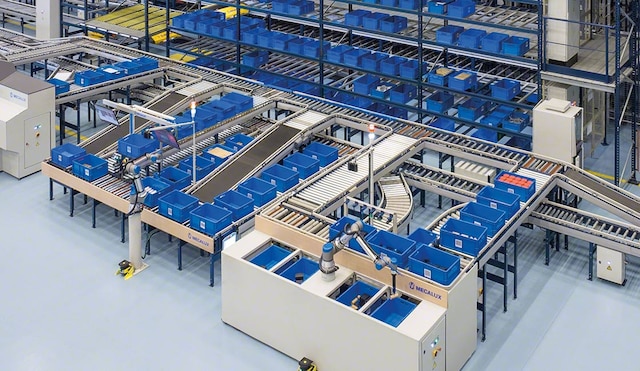 Computer vision: senses reach automation - Interlake Mecalux