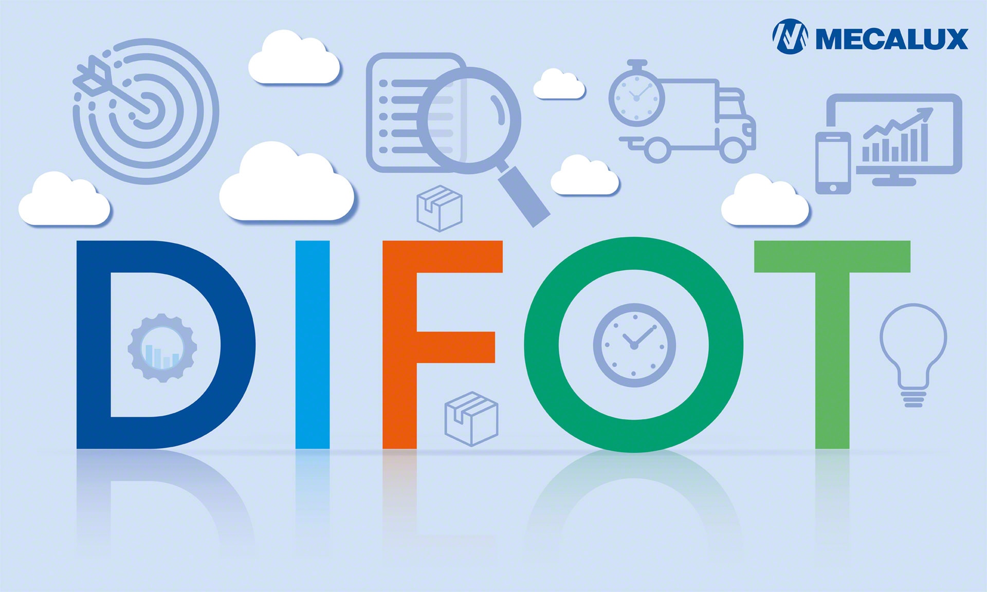 DIFOT: Meaning and how to measure it - Interlake Mecalux