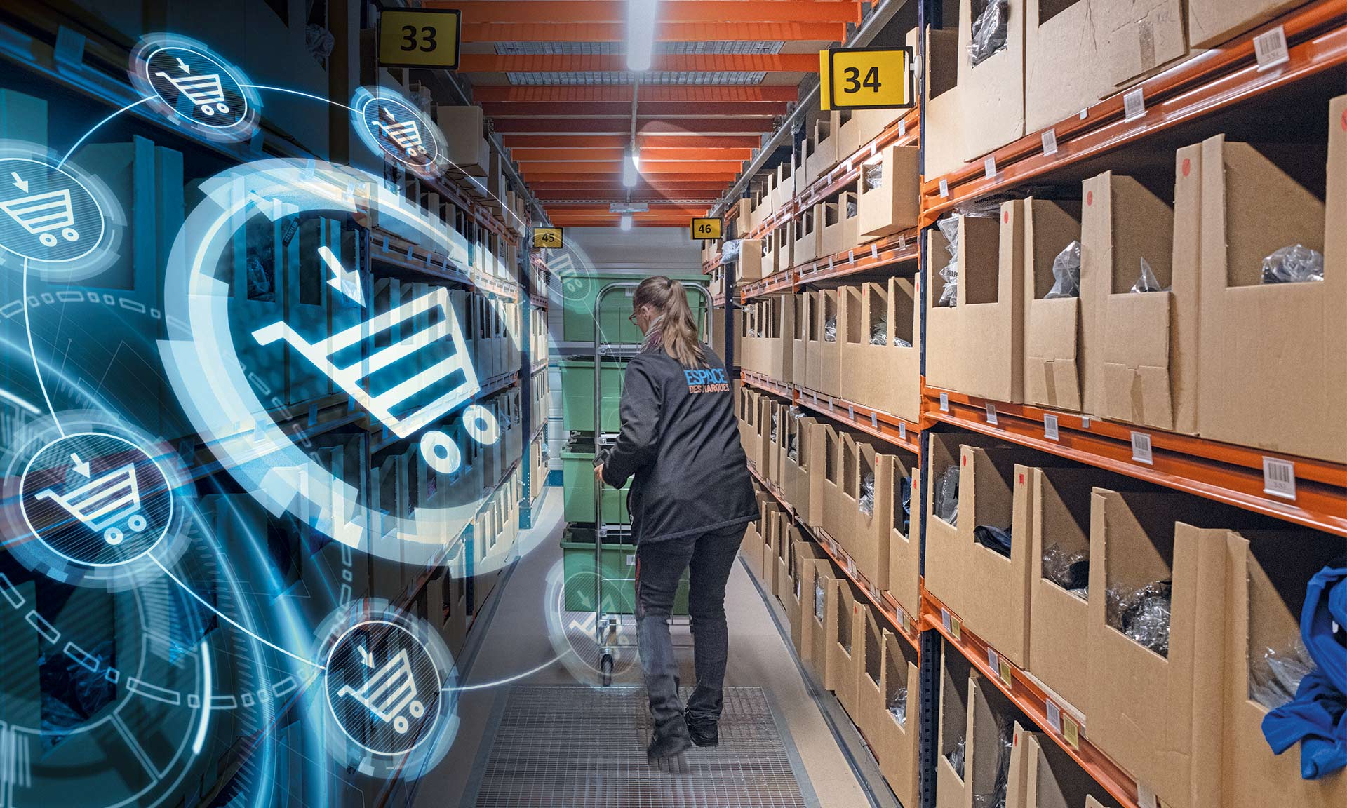 E-commerce logistics and key operations - Interlake Mecalux