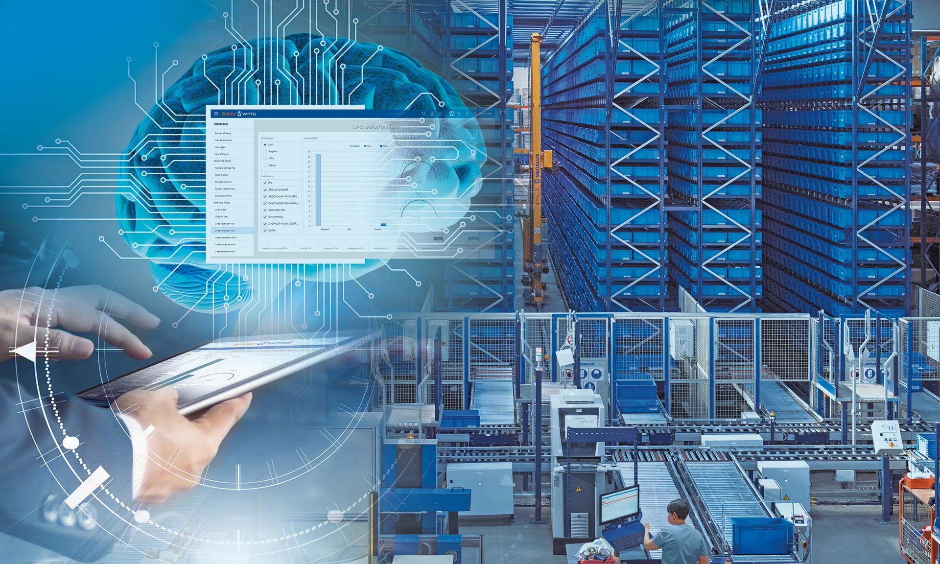 End-to-end solutions optimize logistics - Interlake Mecalux