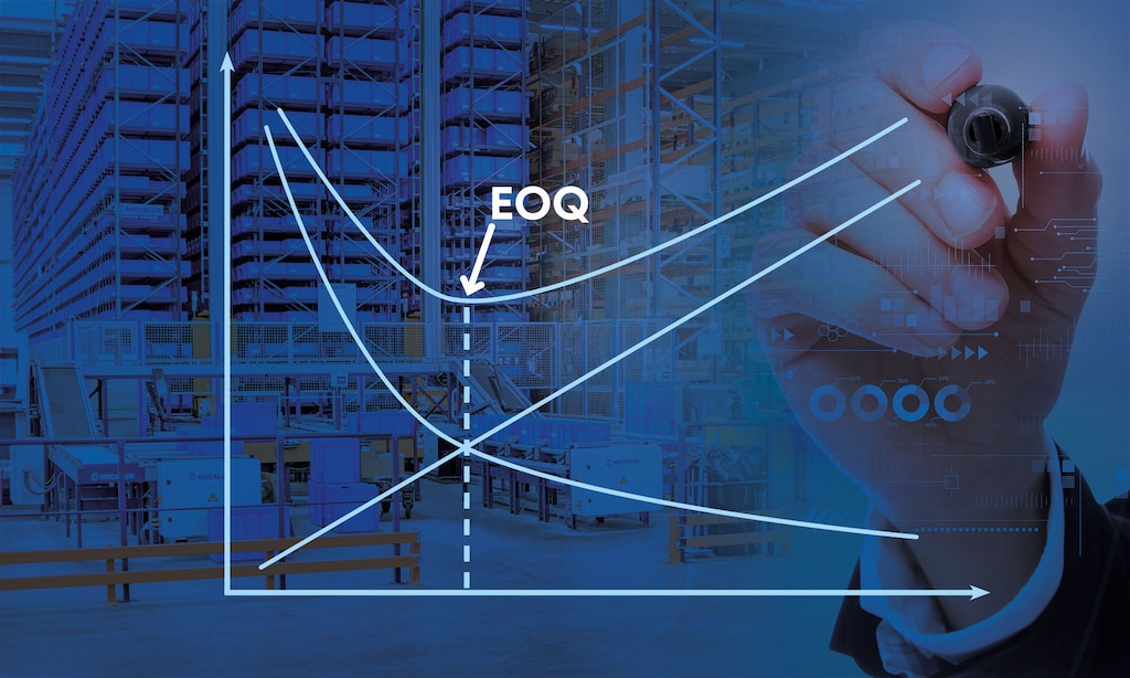 EOQ: formula and use - Interlake Mecalux