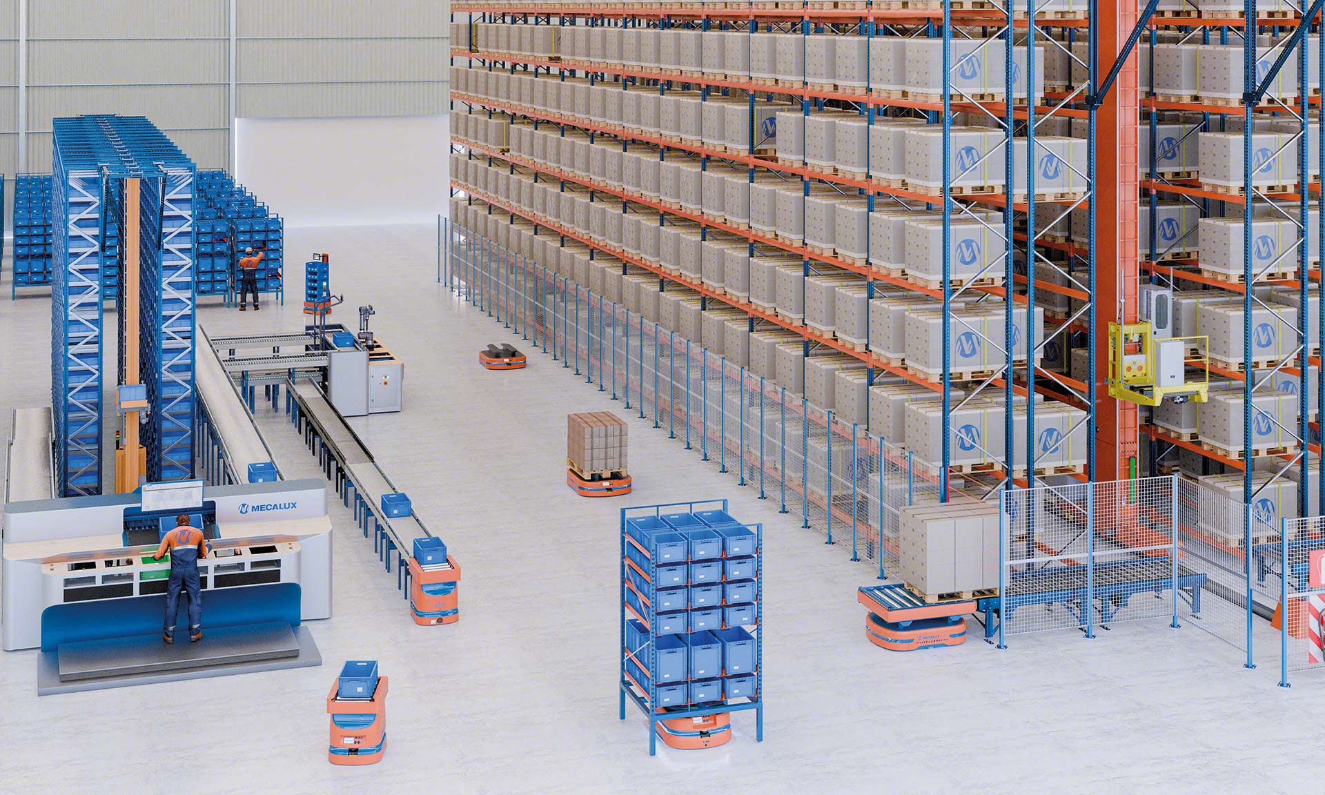 Fleet management software: robotics nexus - Interlake Mecalux