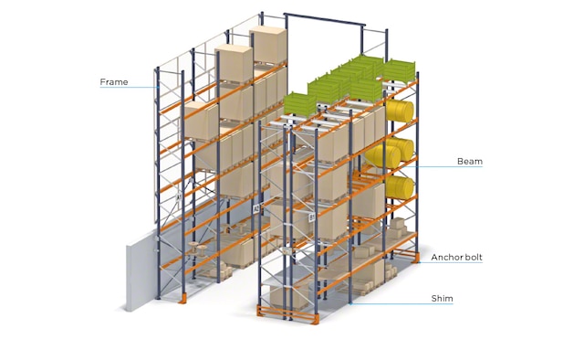 Pallet rack beams: characteristics and functions - Interlake Mecalux