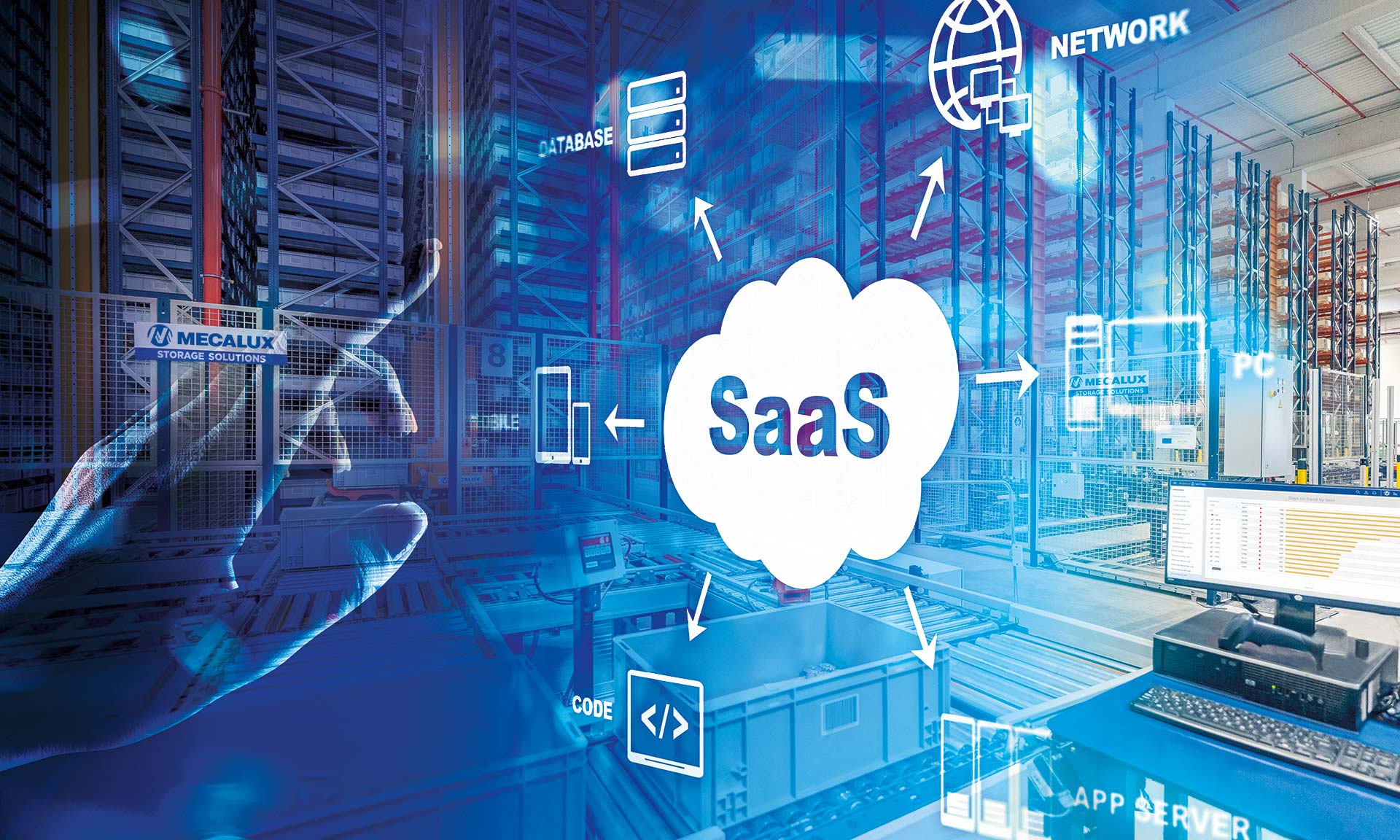 SaaS: definition and role in logistics - Interlake Mecalux