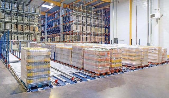 SCOR model: applications in supply chain - Interlake Mecalux