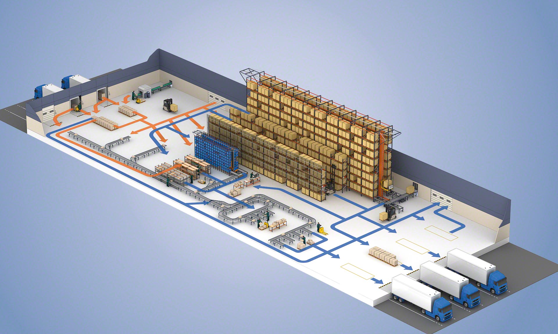 Spaghetti chart and its use in warehousing - Interlake Mecalux