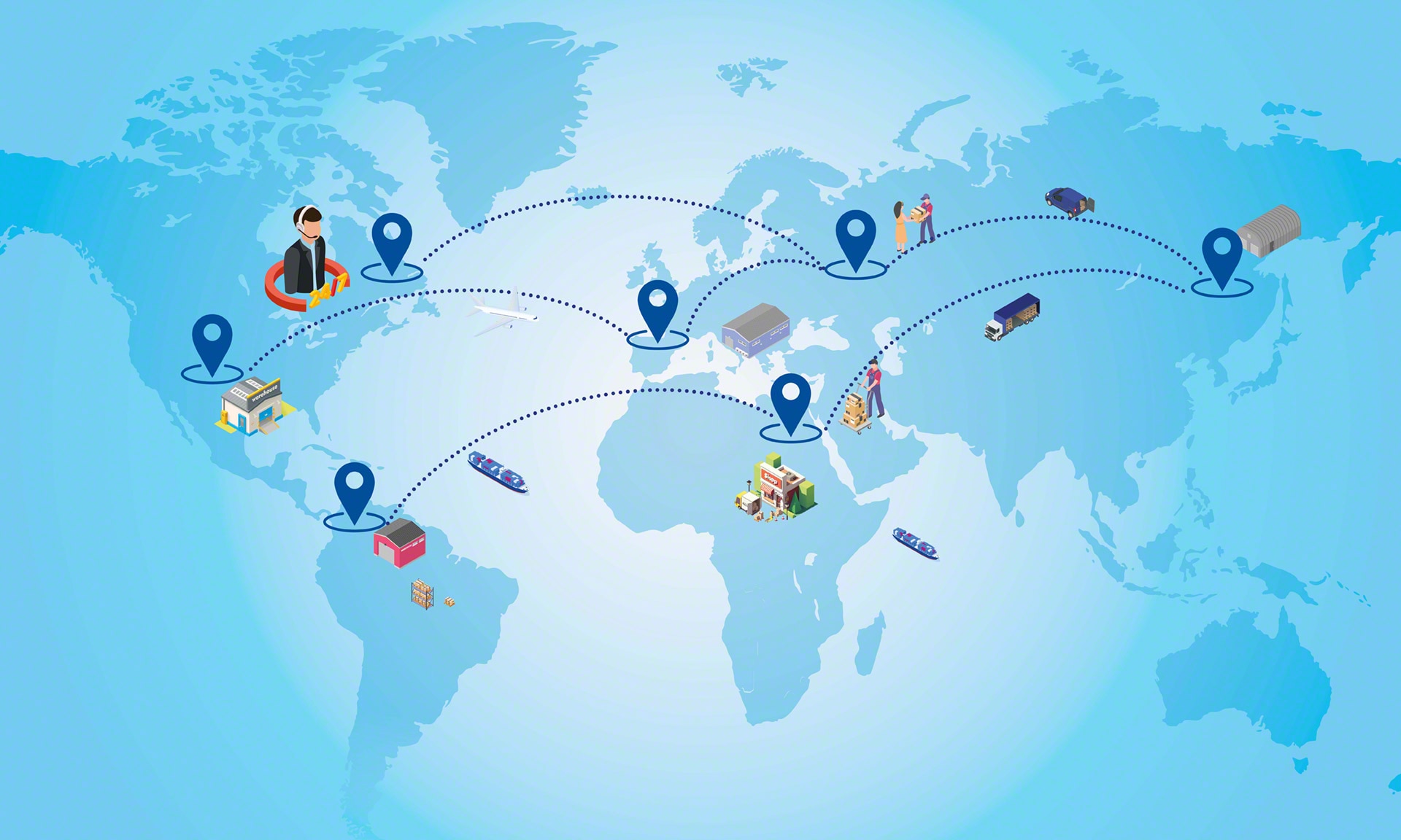 Supply chain mapping - Interlake Mecalux