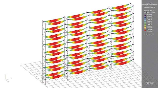 Storage system design technology - Interlake Mecalux