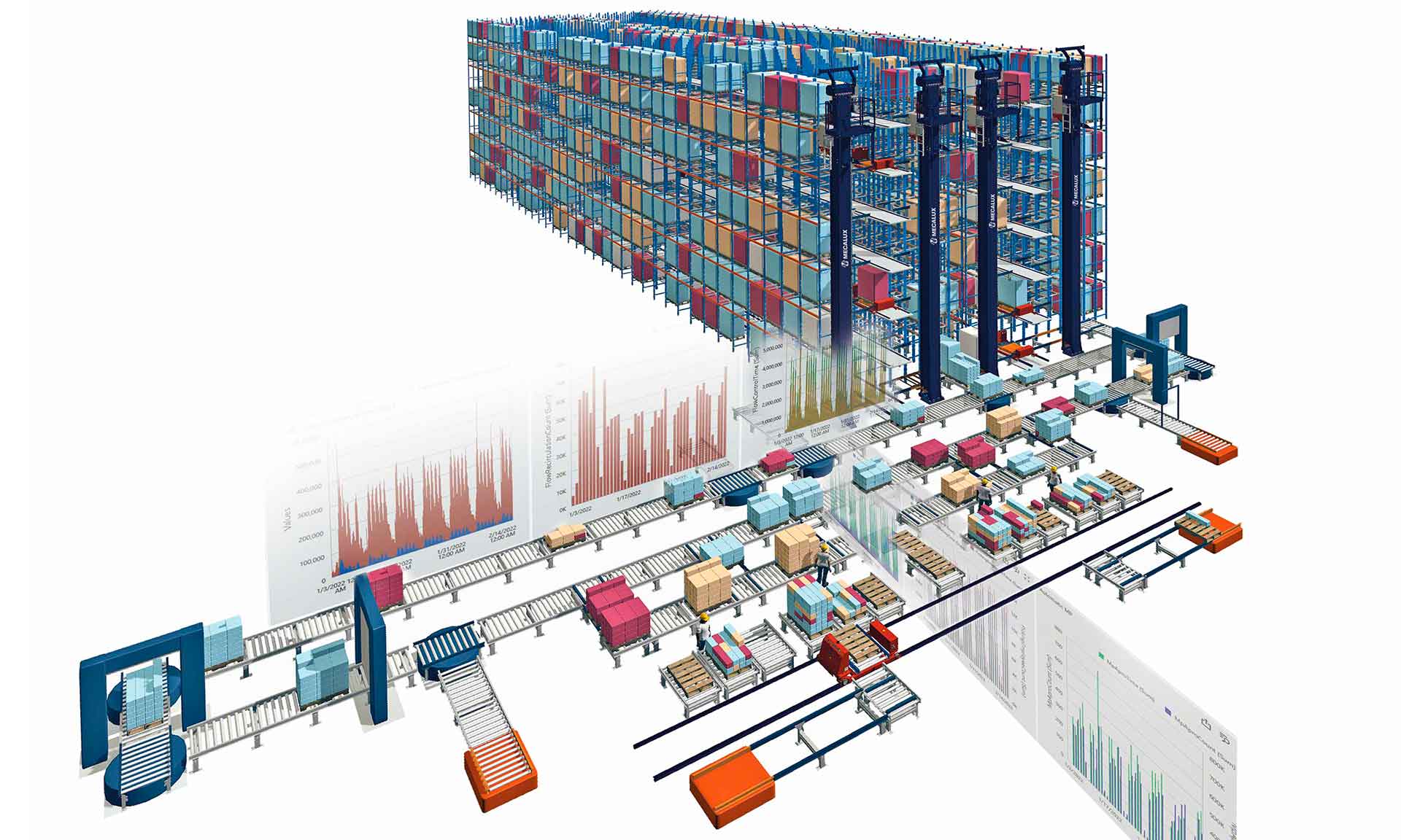 Advanced algorithms for the perfect warehouse - Interlake Mecalux
