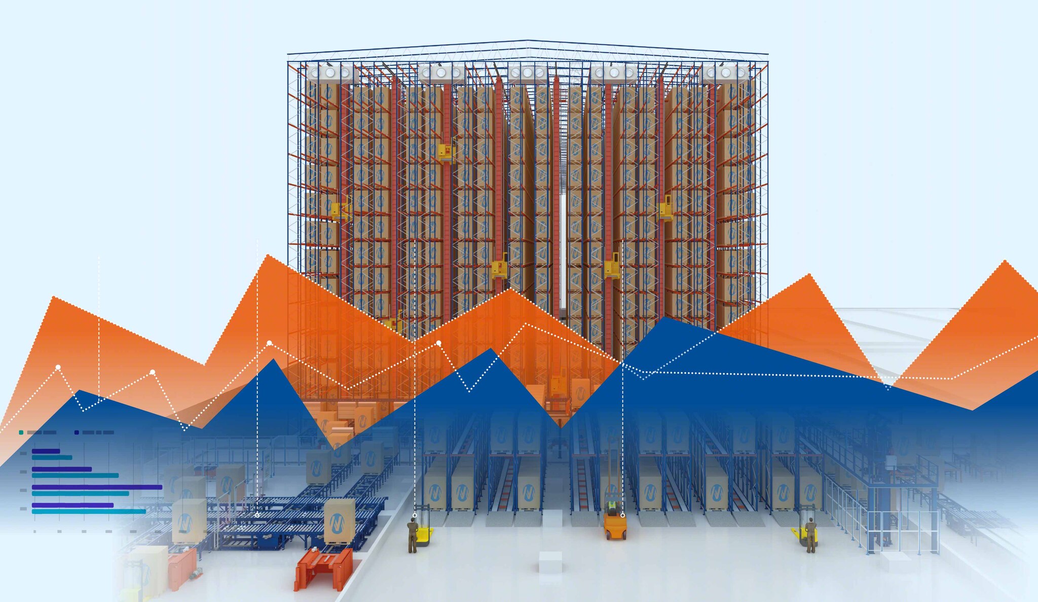 Predictive analytics in warehousing - Interlake Mecalux