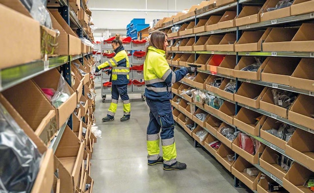 Integrating picking and packing planning - Interlake Mecalux