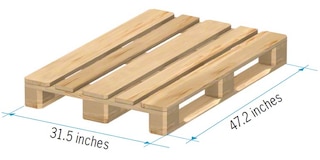 Pallet rack capacity comparison - Interlake Mecalux