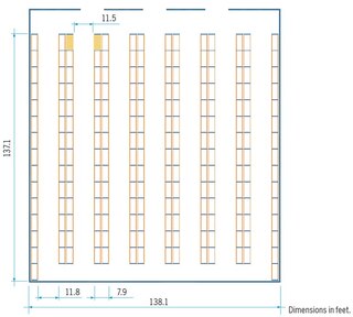 Pallet rack capacity comparison - Interlake Mecalux
