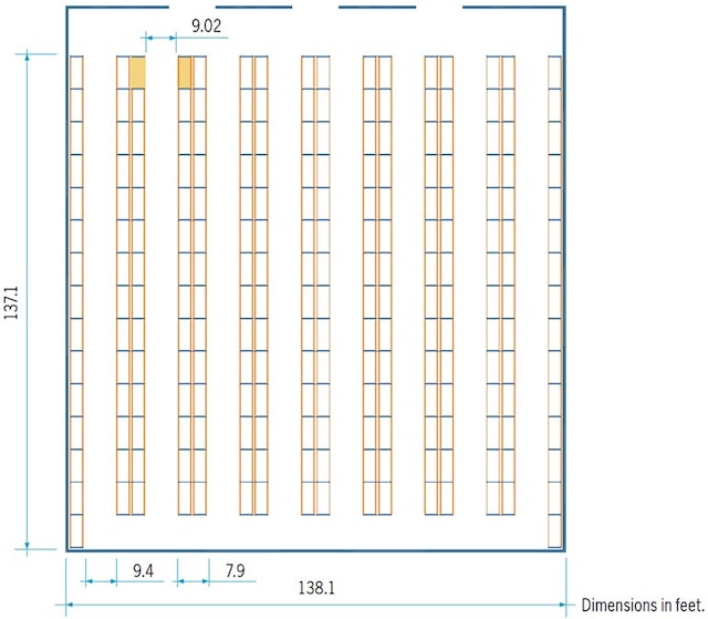 Pallet rack capacity comparison - Interlake Mecalux