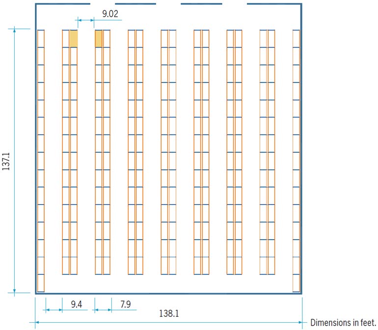 Pallet rack capacity comparison - Interlake Mecalux