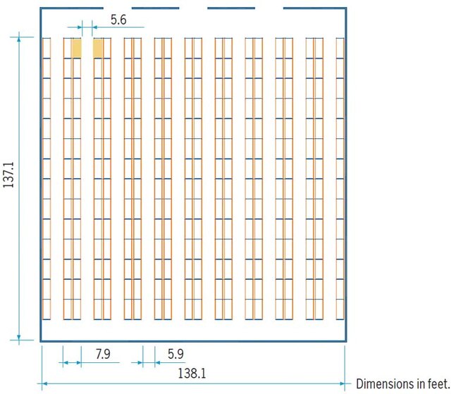 Pallet rack capacity comparison - Interlake Mecalux