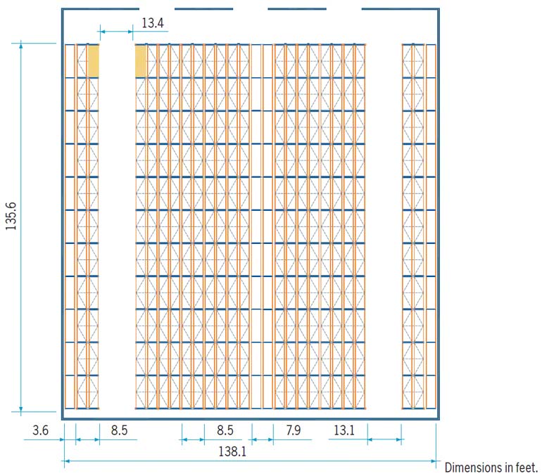 Pallet rack capacity comparison - Interlake Mecalux